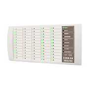 Интегрированные системы безопасности от компании Intant